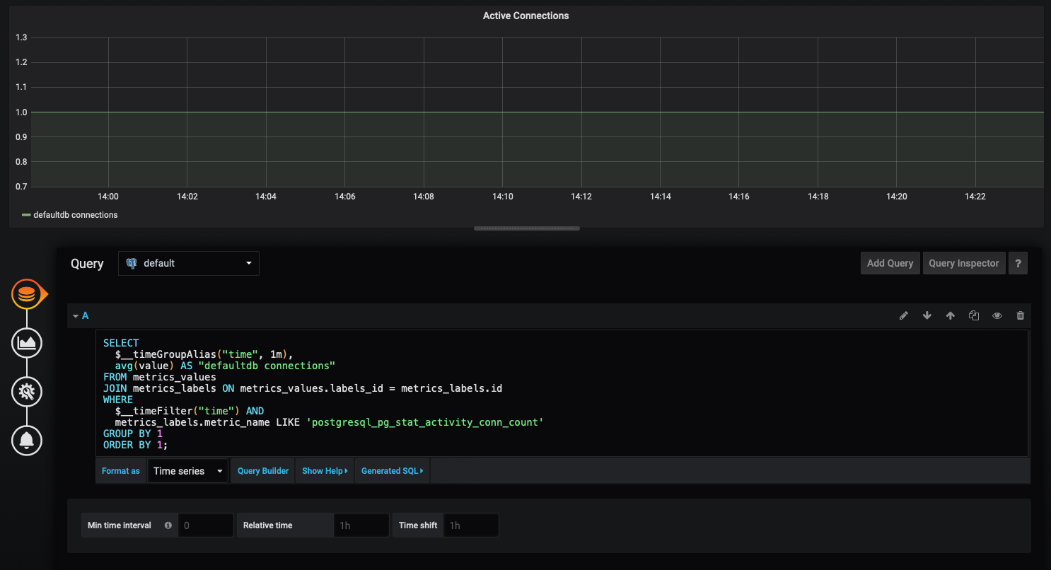 docs.timescale.com-content/tutorial-use-timescale-prometheus-grafana.md at master · timescale ...